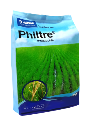 Suggested usage by Chlorantraniliprole 0.4% G for Crops in India | NaPanta